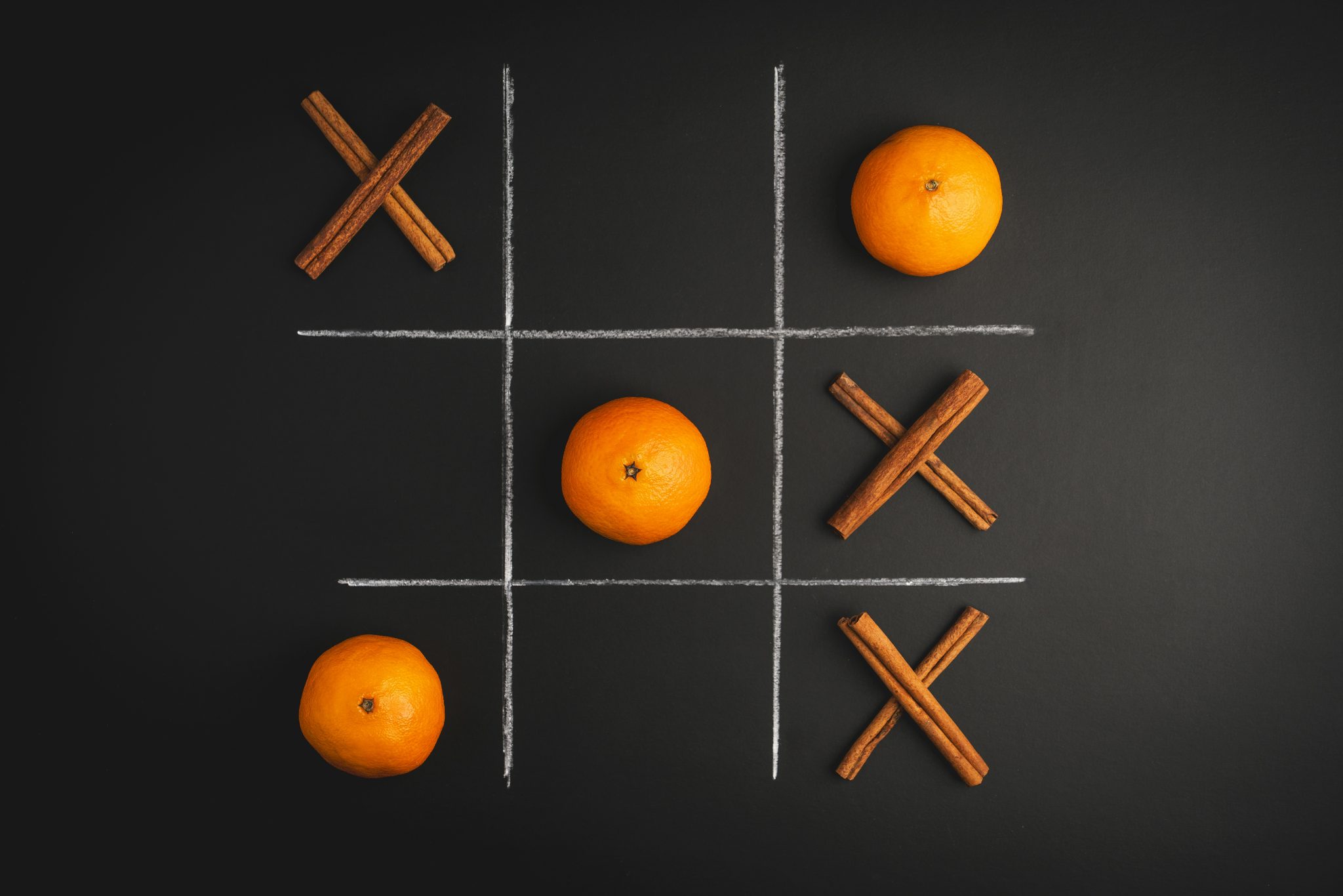 Net Direct Labor Multiplier - Delegate CFO